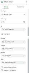 How to Create a Bubble Chart in Google Sheets