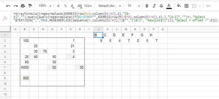 Extract Last Value from Each Column in Google Sheets