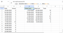 Summarize Data by Week Start and End Dates in Google Sheets