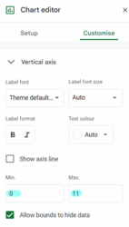 Modern Dot Plot in Google Sheets: Simple Formula-Based Method