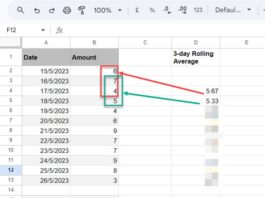 Calculating Rolling N Period Average in Google Sheets