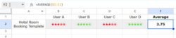 Rate with Ease: Google Sheets' New Built-In Rating Feature