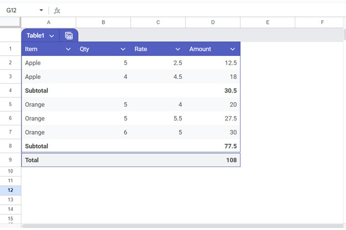 How to Add a Total Row to a Google Sheets Data Table How to Add a Total Row to a Google Sheets Data Table
