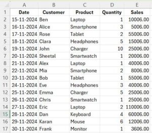 Filter the Last 7 Days in Excel Using the FILTER Function