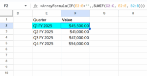 How to Calculate Quarter-on-Quarter (QoQ) Growth in Google Sheets