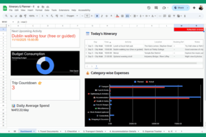 All-in-One Travel and Itinerary Planner Template in Google Sheets