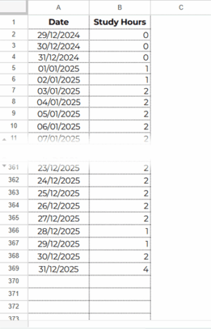 GitHub Activity Heatmap with Dynamic Labels in Google Sheets